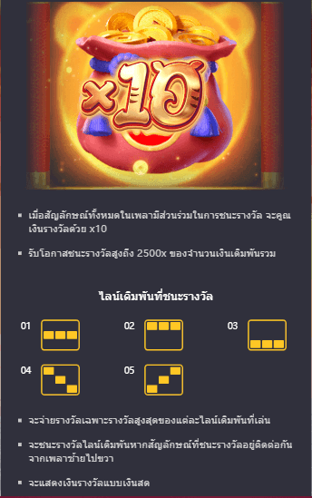 Fortune Tiger แนะนำเกมสล็อต PG - PGSLOT เว็บตรง