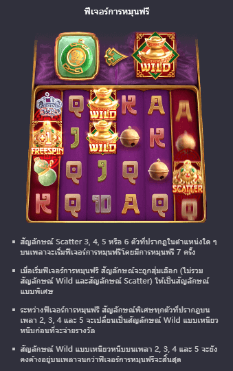 Jewels of Prosperity แนะนำเกมสล็อต PG - PGSLOT เว็บตรง