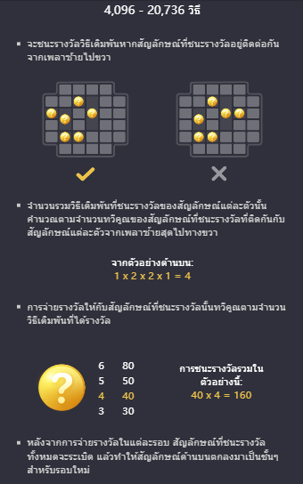 Wild Coaster แนะนำเกมสล็อต PG - PGSLOT เว็บตรง