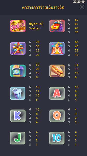 Wild Coaster แนะนำเกมสล็อต PG - PGSLOT เว็บตรง