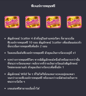 Wild Coaster แนะนำเกมสล็อต PG - PGSLOT เว็บตรง