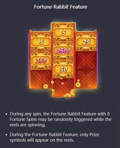 Fortune Rabbit แนะนำเกมสล็อต PG - PGSLOT เว็บตรง