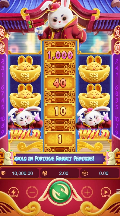 Fortune Rabbit แนะนำเกมสล็อต PG - PGSLOT เว็บตรง