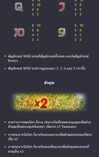 Prosperity Fortune Tree แนะนำเกมสล็อต PG - PGSLOT เว็บตรง
